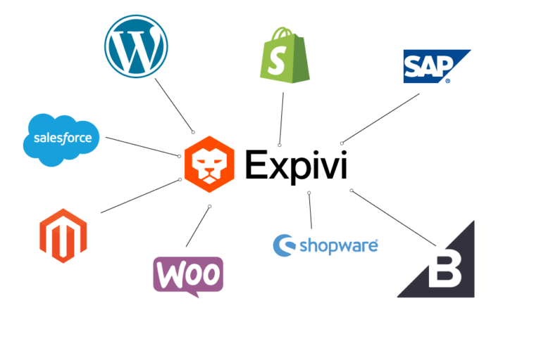 Expivi: 3D & CPQ oplossing | Verhoog omzet en verminder kosten