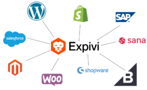 Home - Expivi 3D CPQ